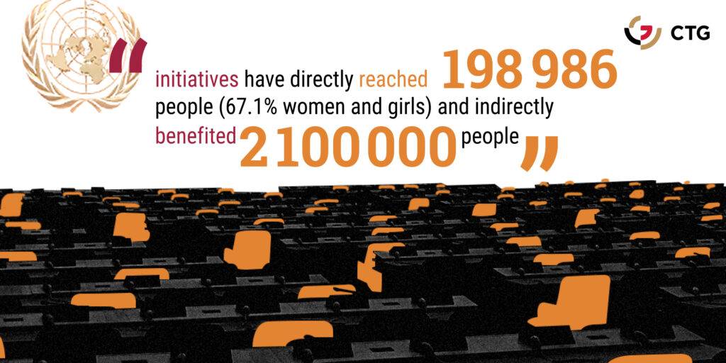 CTG – Humanitarian Enablers | Shining a Light on Progress: the Fight ...